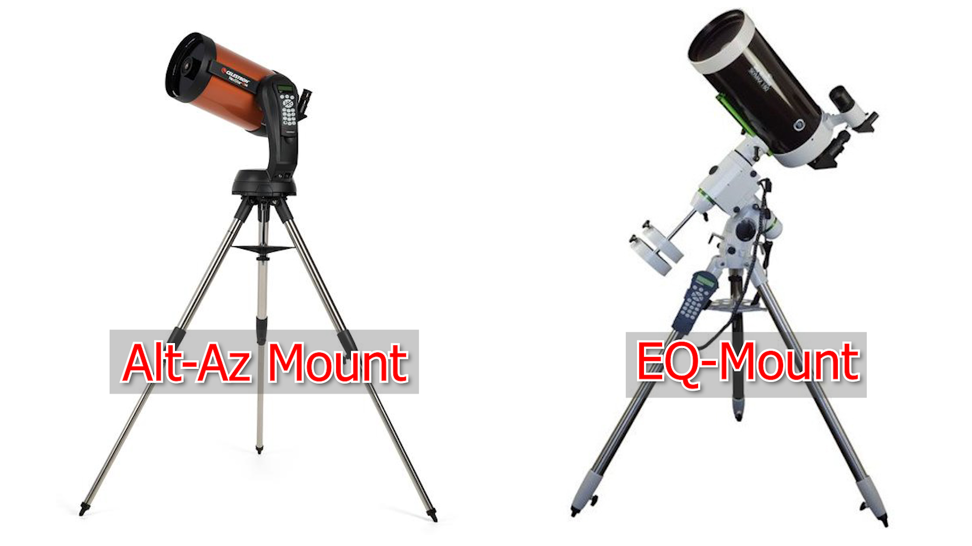 Top 10 tips to PHOTOGRAPH the PLANETS with a TELESCOPE – Wido's AstroForum