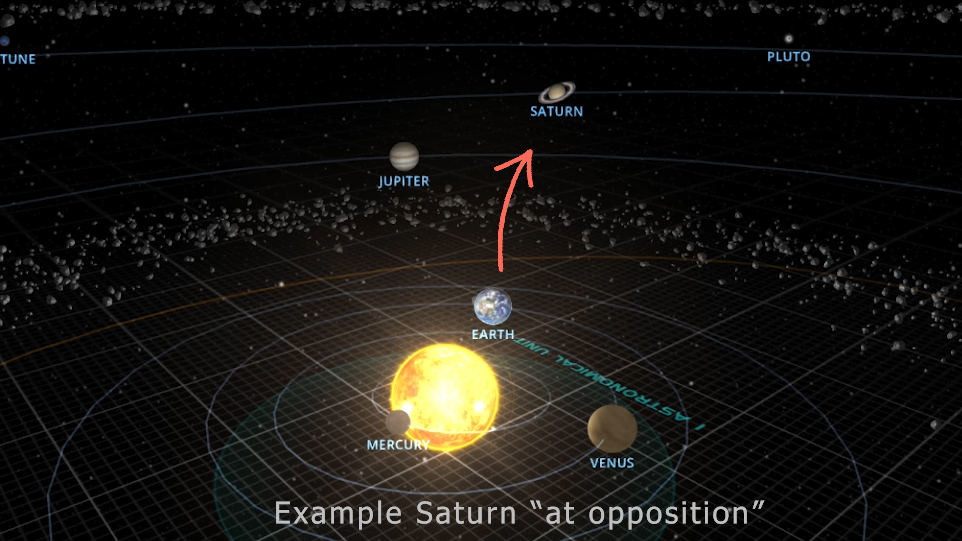 Top 10 tips to PHOTOGRAPH the PLANETS with a TELESCOPE – Wido's AstroForum